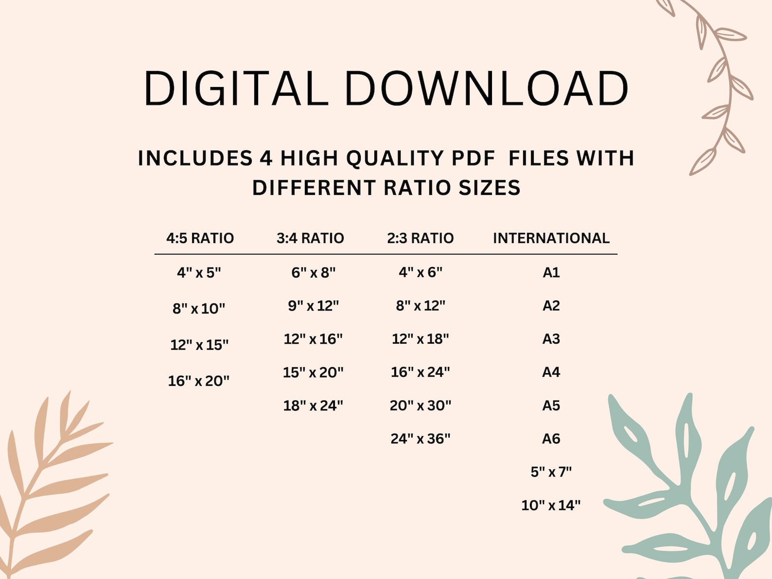 Boundaries for Kids, Boundaries Sound Like Poster, Boundary Setting ...