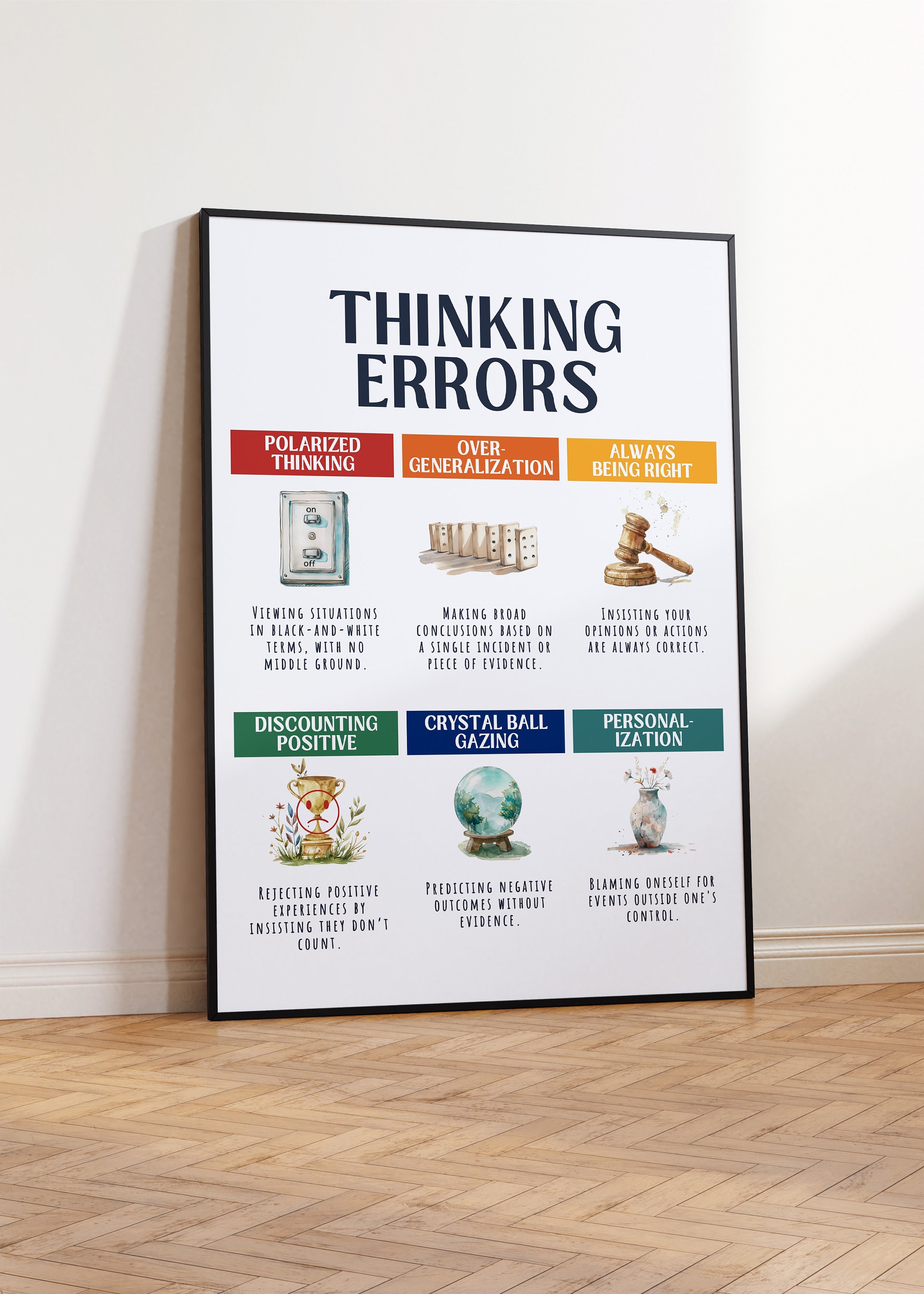 Thinking Errors Poster, Cognitive Distortion Poster, Mental Health ...