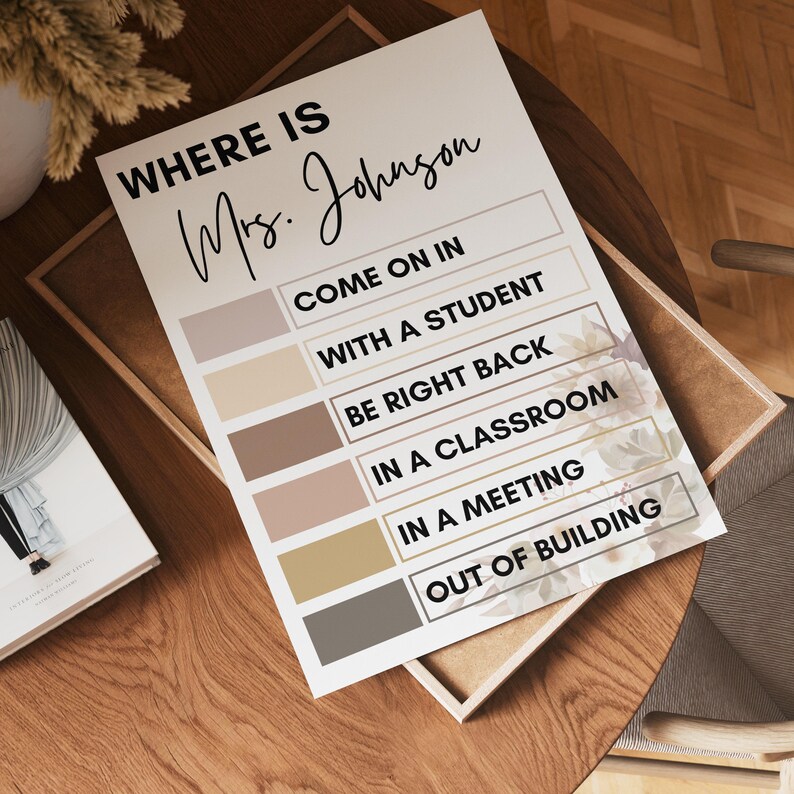 Personalized School Counselor Door Sign, Where is the School ...