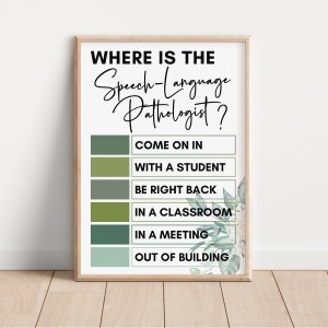 Where is the SLP Door Sign, Speech Language Pathologist Door Sign, SLP ...