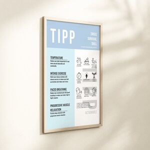 TIPP DBT Poster, Mental Health Poster, Crisis Survival Skill, DBT Skill ...