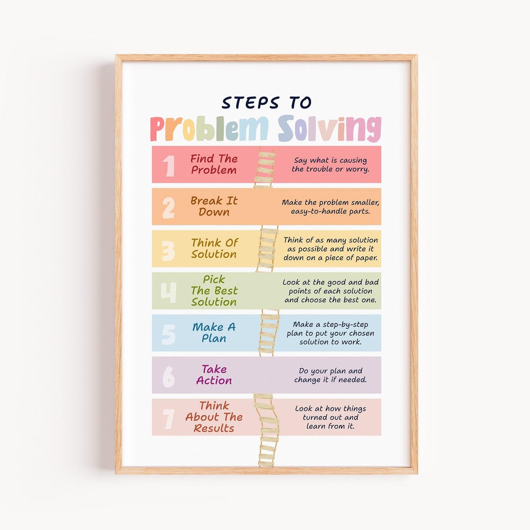 Problem Solving for Kids, Therapy Office Wall Art, Counselor Office ...