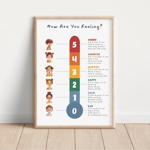 Feelings Thermometer, Mood Meter Poster, Emotions Chart, Feelings Chart ...