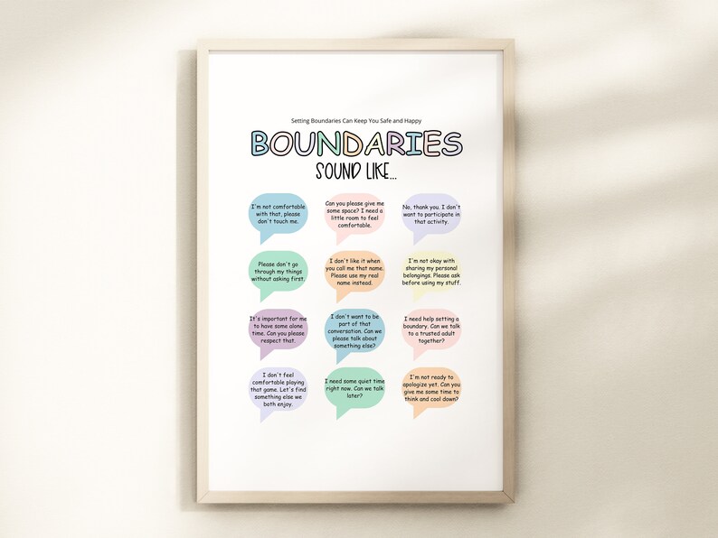 Boundaries for Kids, Boundaries Sound Like Poster, Boundary Setting ...