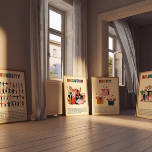 DEIB Poster Set Retro Diversity Equity Inclusion Bulletin Board ...