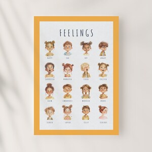 Feelings Poster, Emotions Poster, Feelings Chart, How Are You Feeling ...