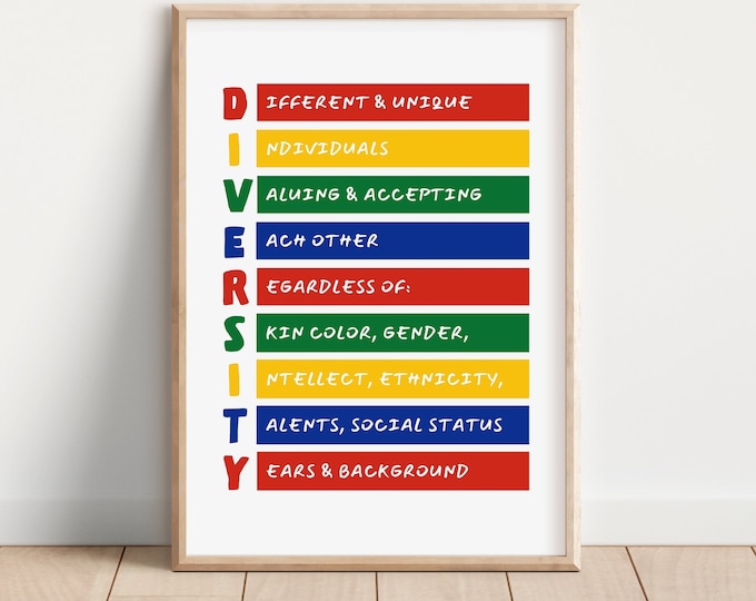 Diversity Classroom Decor, Inclusive Classroom Poster, Classroom ...