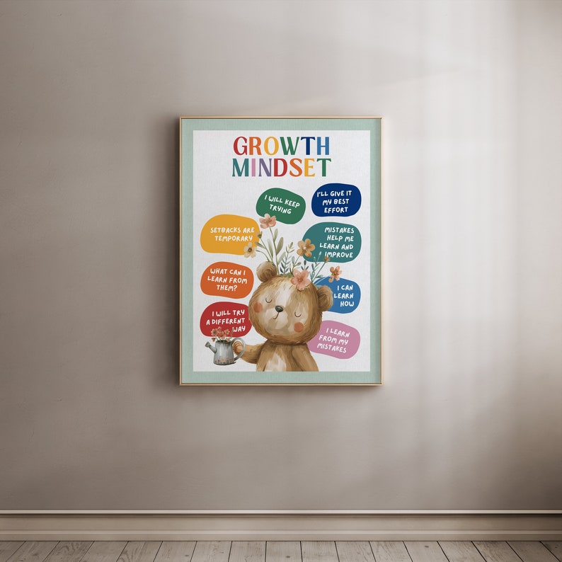 Growth Mindset Print, Calming Corner Poster, Mental Health Poster ...