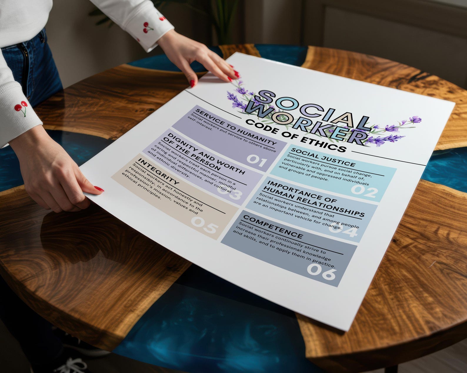 Social Worker Code of Ethics, Social Work Values Poster, Social Work ...