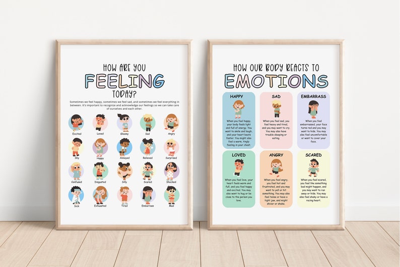 Emotions Poster Set of 4, Feelings Poster, Coping Skills, Coping ...