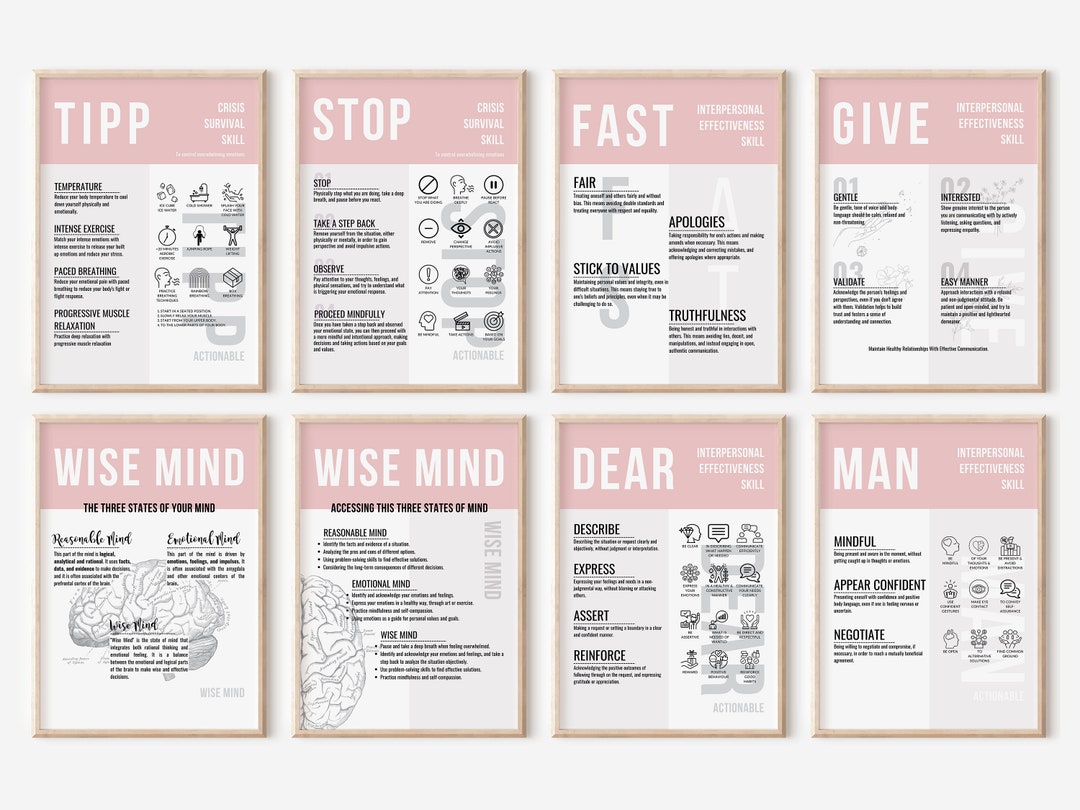Set of 8 DBT Poster, Crisis Survival Skill, DBT Skill Poster, Mental ...