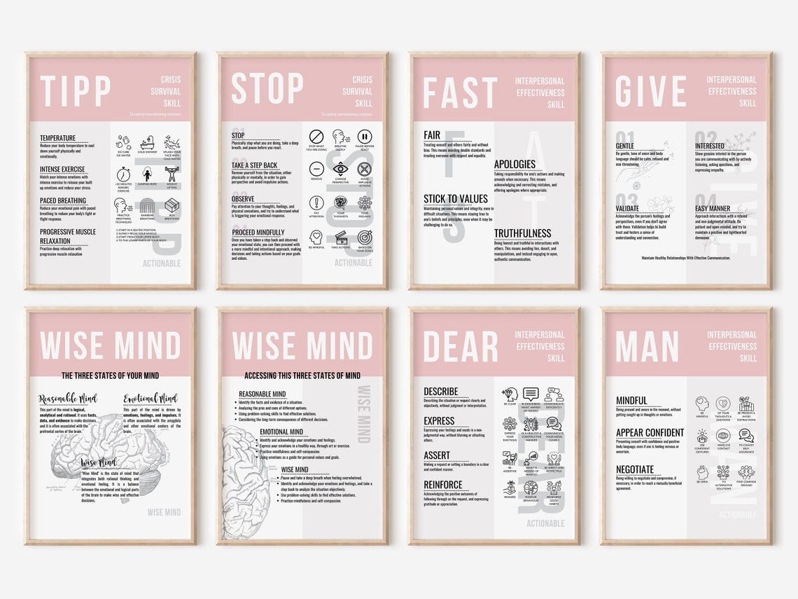 Set of 8 DBT Poster, Crisis Survival Skill, DBT Skill Poster, Mental ...