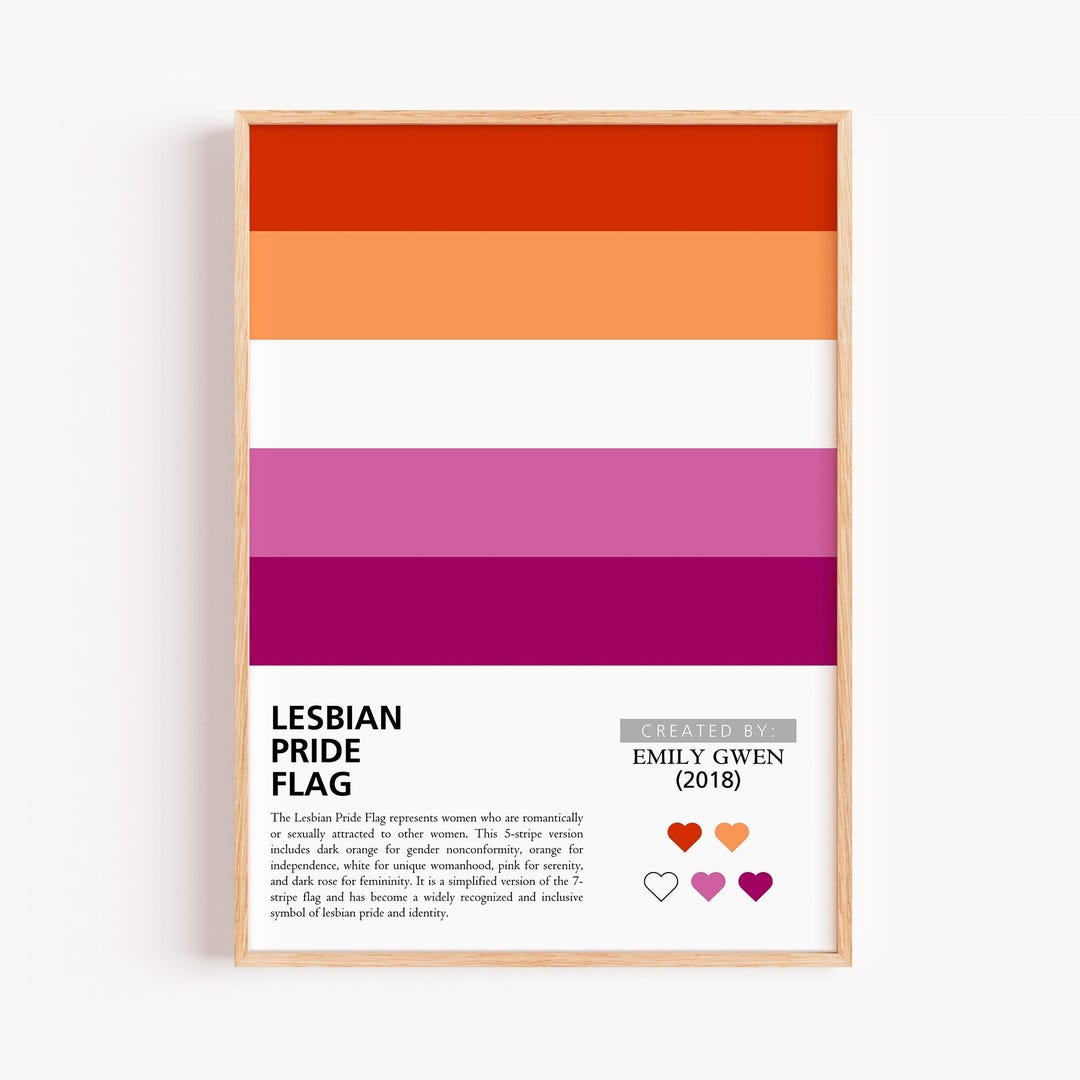 Lesbian Pride Flag Poster, WLW Girlfriend Gift Anniversary, Pride Month ...