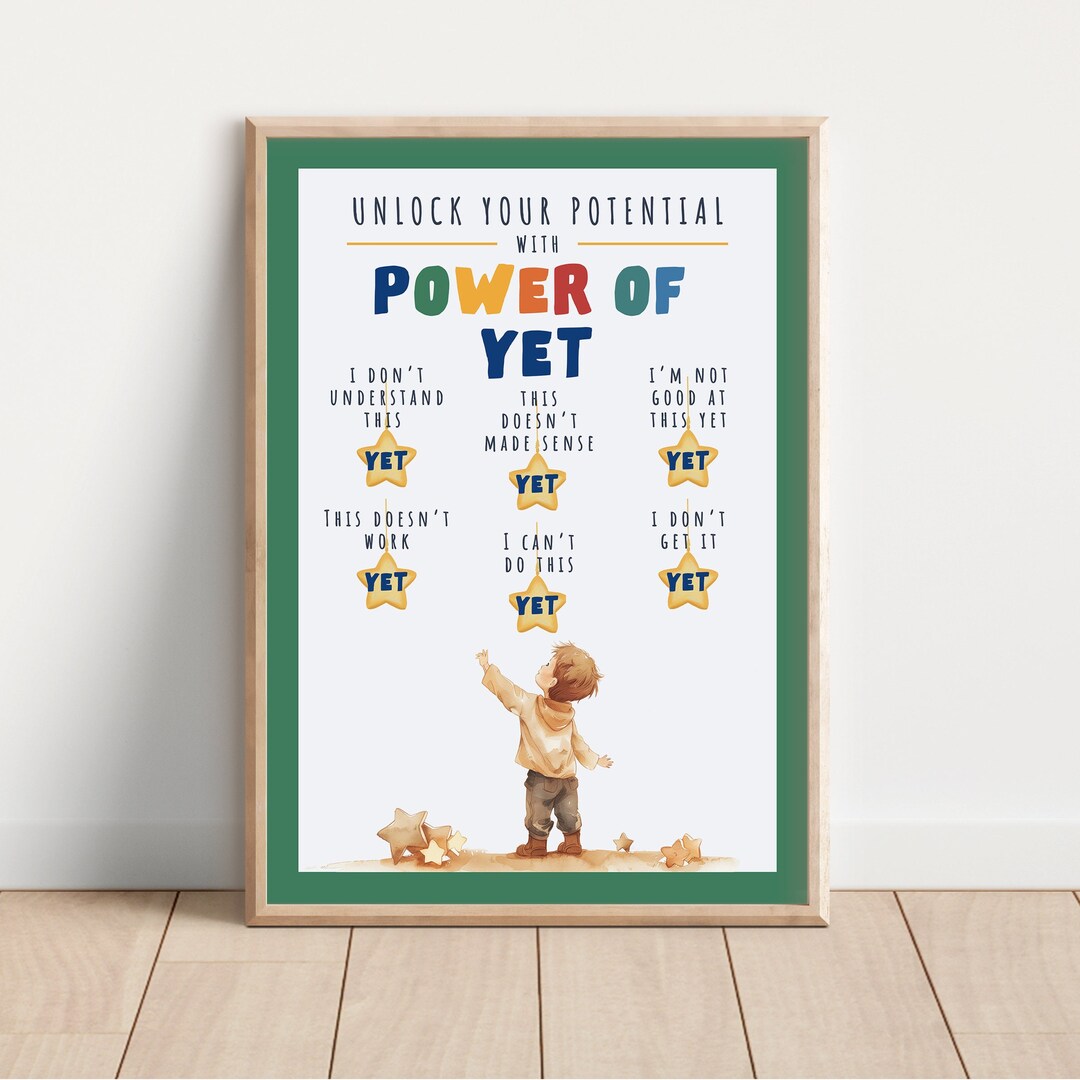 The Power of yet Poster, Educational Poster, Mental Health Poster for ...