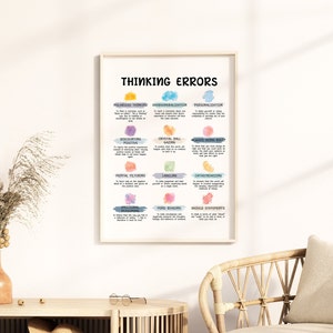 Identify & Overcome Thinking Errors: Cognitive Distortion Digital ...