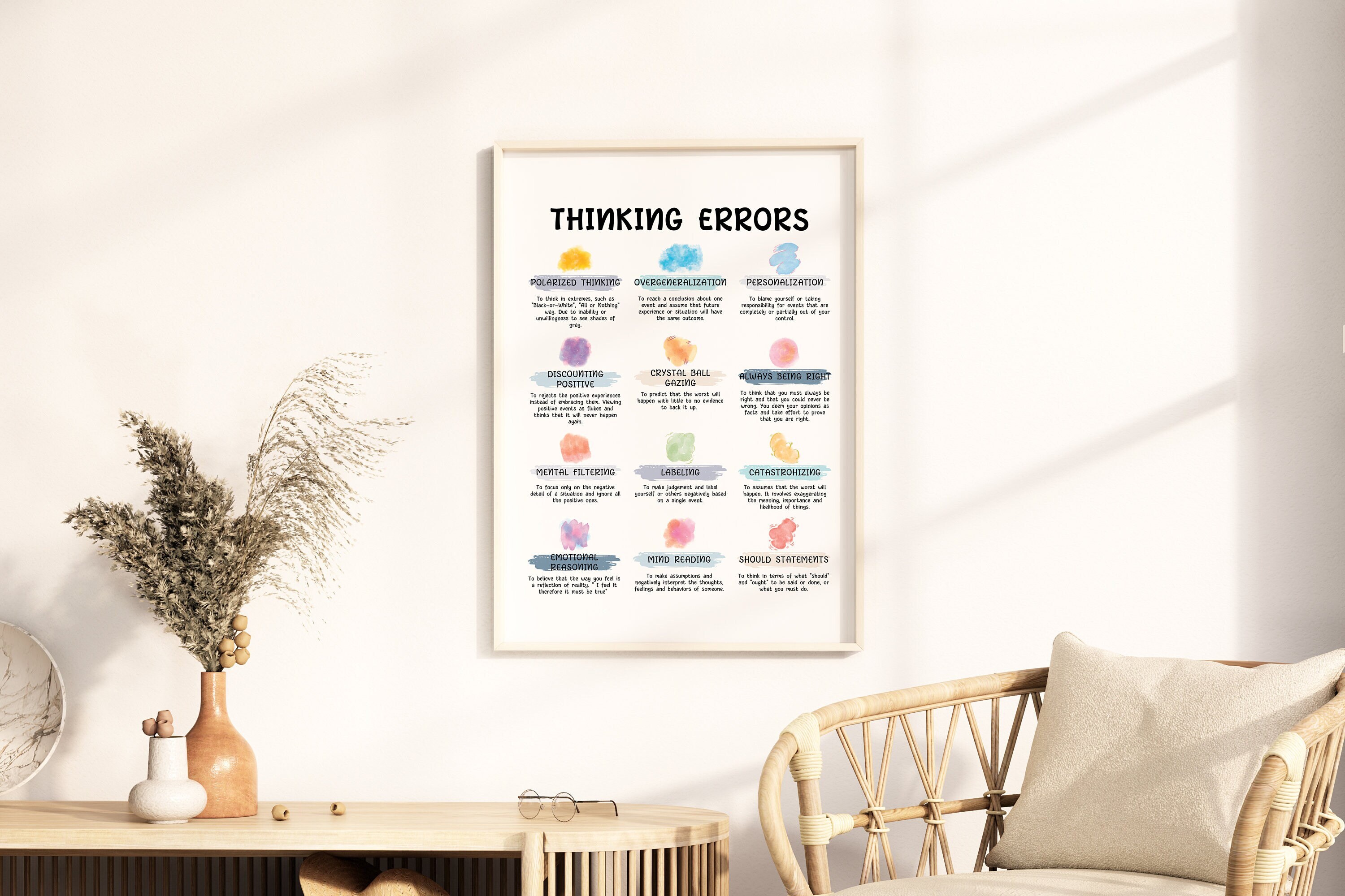 Identify & Overcome Thinking Errors: Cognitive Distortion Digital ...