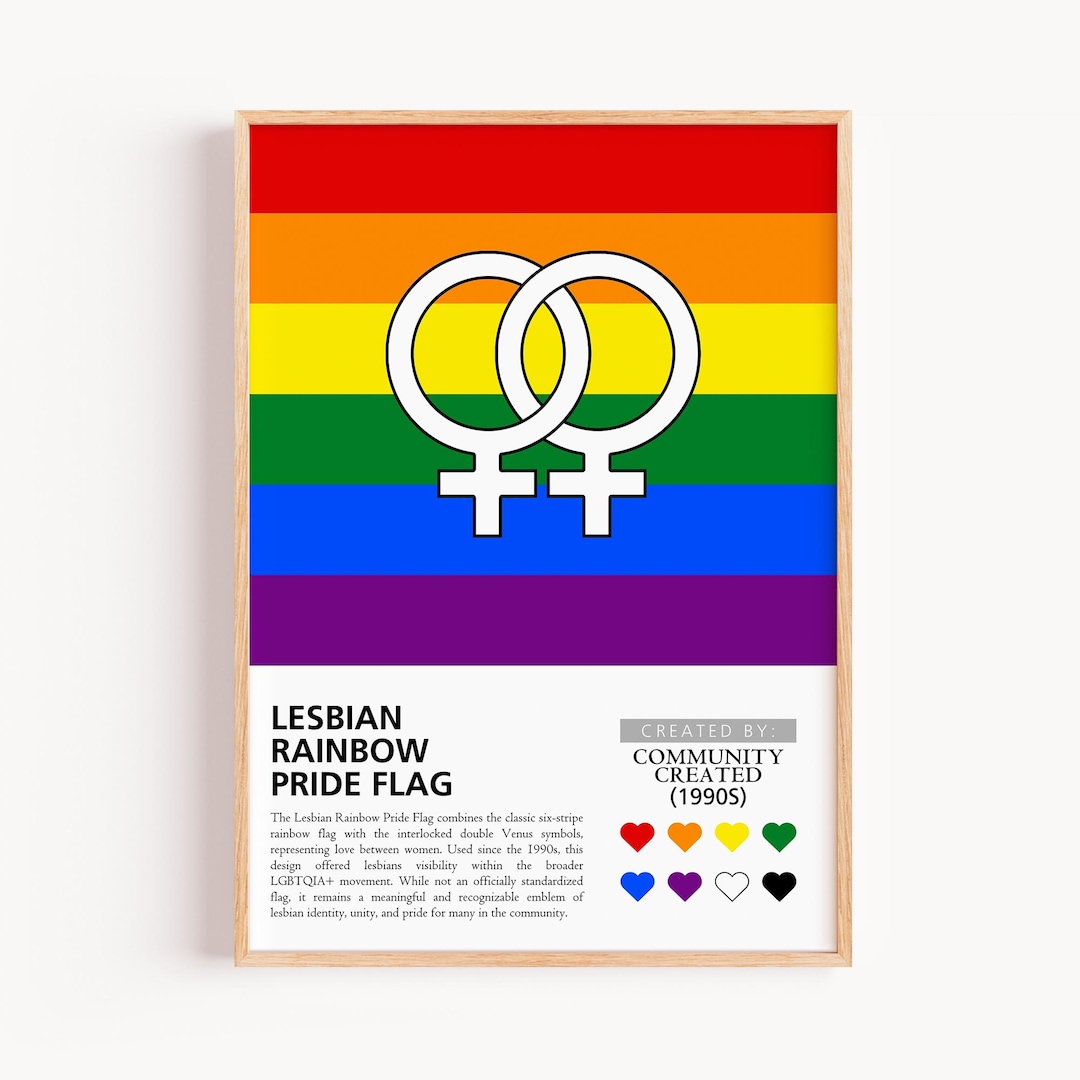 Lesbian Pride Flag Poster, WLW Girlfriend Gift Anniversary, Pride Month ...