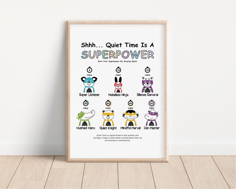 Calm Corner Bundle, Coping Skills Poster for Kids, Emotion Poster ...