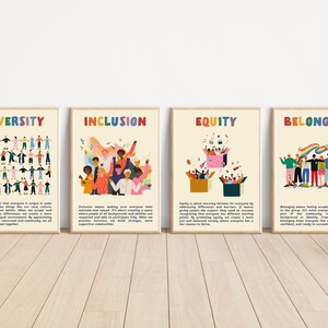 Inclusion Bulletin Board, DEIB Poster Set, Diversity Classroom Posters ...