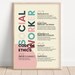 Set of 12 Diversity and Inclusion Posters, School Counselor Office ...