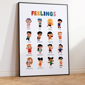 Feelings Poster, Emotions Poster, Feelings Chart, How Are You Feeling ...