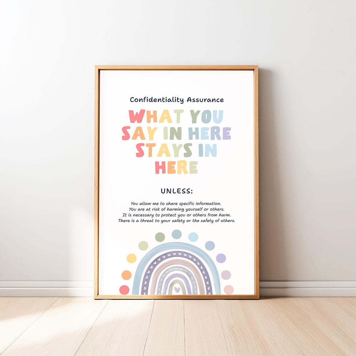 What You Say in Here Stays in Here Poster, Confidentiality Poster ...