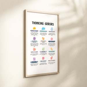 Identify & Overcome Thinking Errors: Cognitive Distortion Digital ...