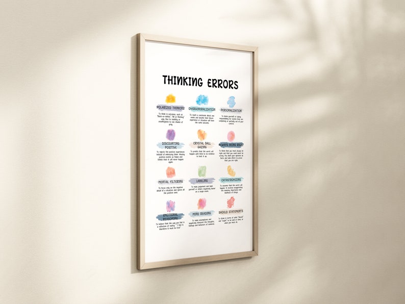 Identify & Overcome Thinking Errors: Cognitive Distortion Digital ...