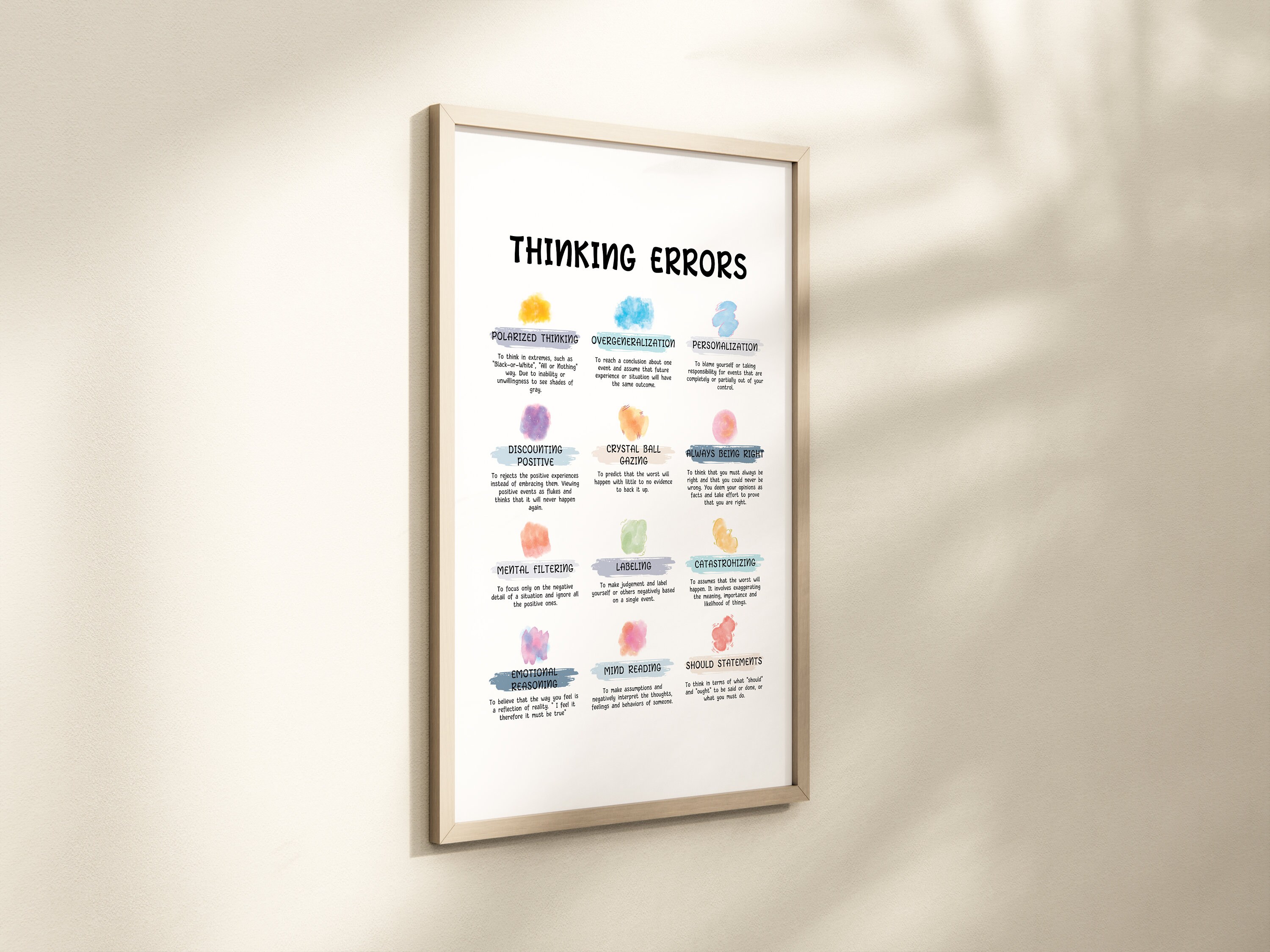 Identify & Overcome Thinking Errors: Cognitive Distortion Digital ...