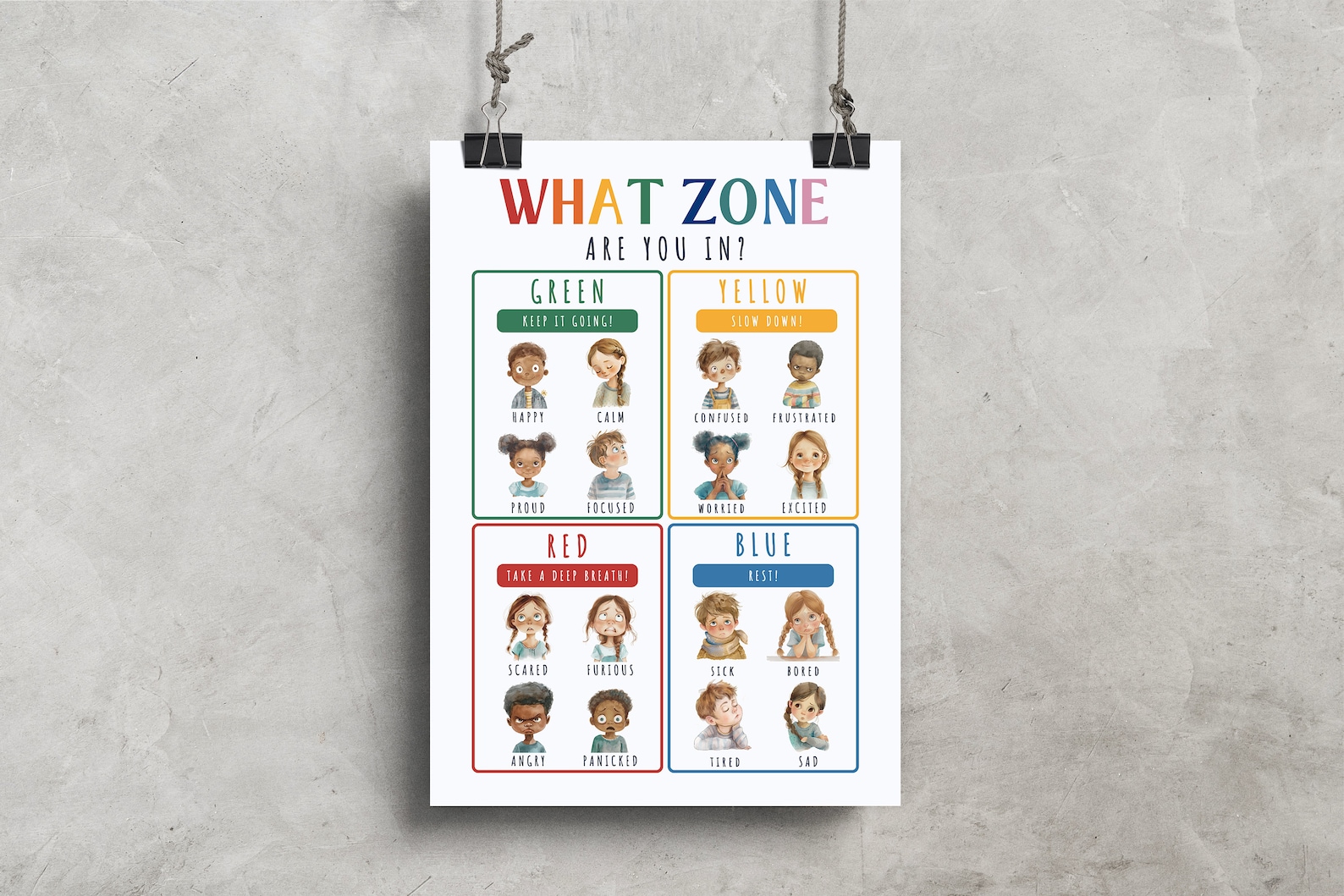 What Zone Are You In, Zones of Regulation Poster, Feelings Poster ...