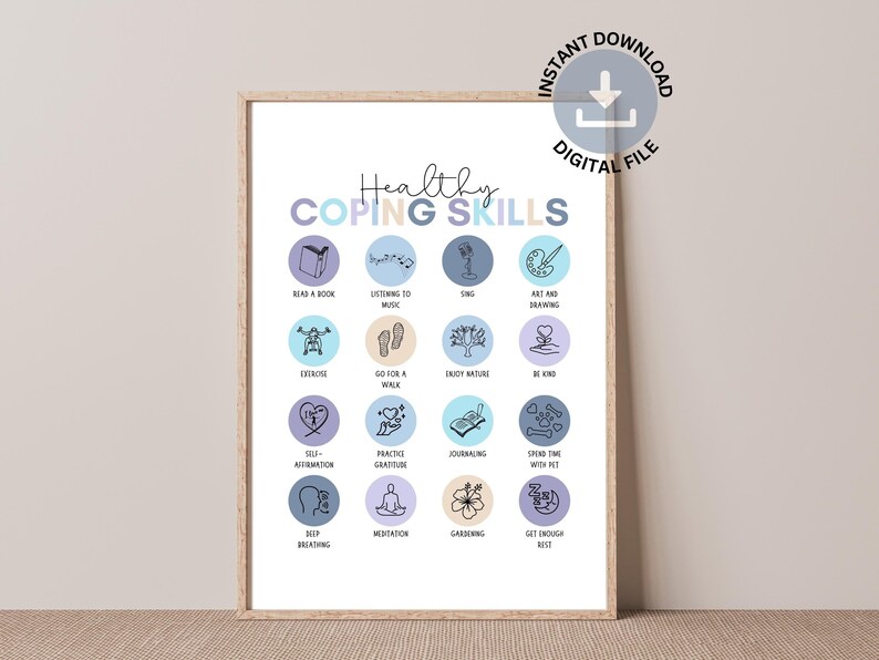 Healthy Coping Skills Poster Therapy Poster Mental Health - Etsy