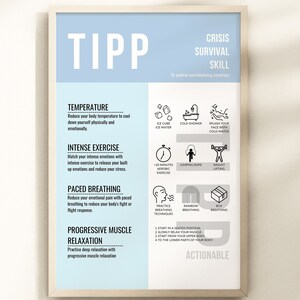 TIPP DBT Poster, Mental Health Poster, Crisis Survival Skill, DBT Skill ...