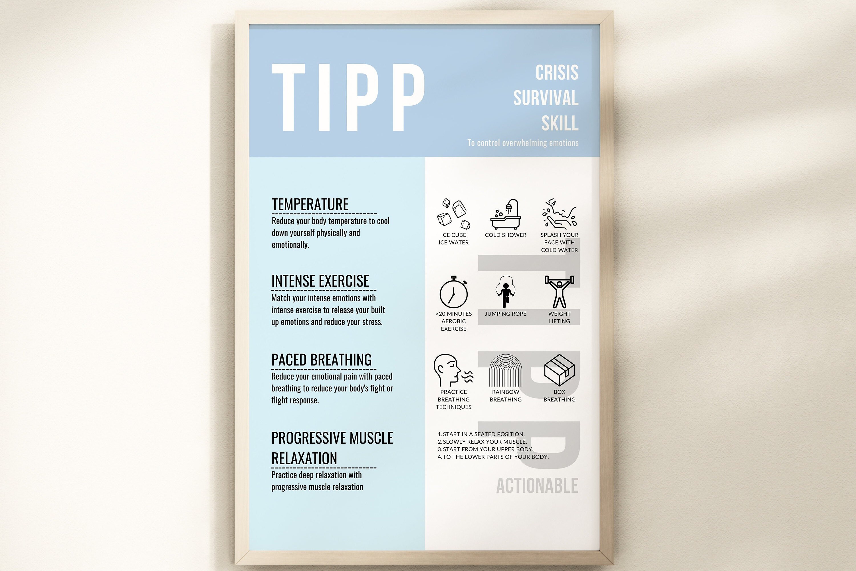 TIPP DBT Poster, Mental Health Poster, Crisis Survival Skill, DBT Skill ...