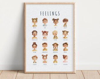 Feelings Poster, Emotions Poster, Feelings Chart, How Are You Feeling ...