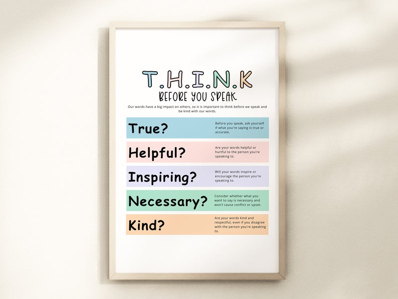 THINK Poster, Think Before You Speak Poster, Classroom Posters ...