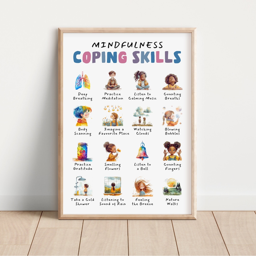 Mindfulness Poster, Coping Skills Poster, Kids Mental Health Tools ...