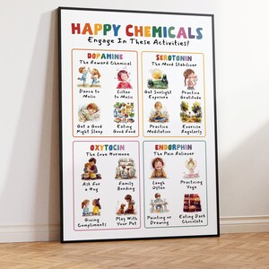 Happy Chemicals Poster Mental Health Poster Therapy Office Decor Self ...