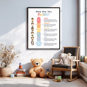 Feelings Thermometer, Mood Meter Poster, Emotions Chart, Feelings Chart ...