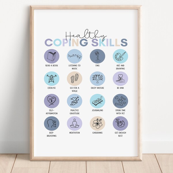 Coping Skills Poster - Etsy