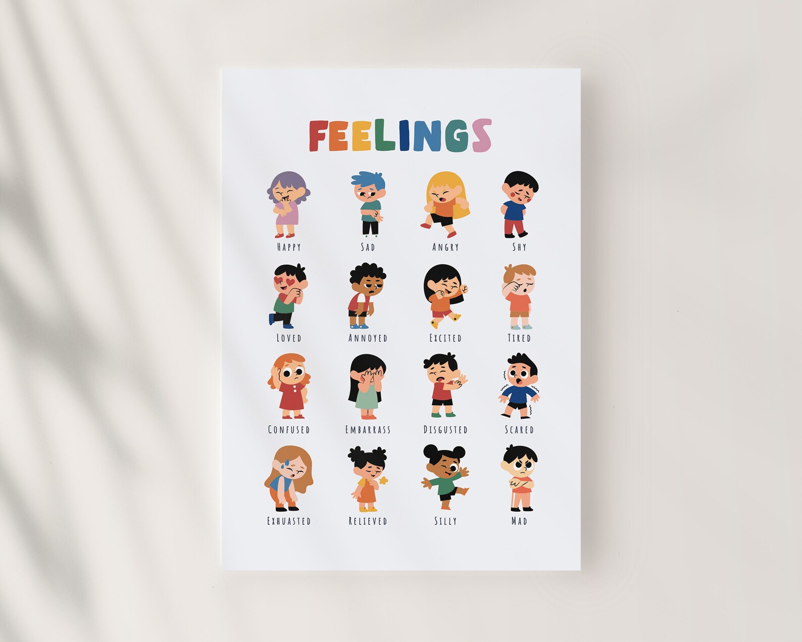Feelings Poster, Emotions Poster, Feelings Chart, How Are You Feeling ...