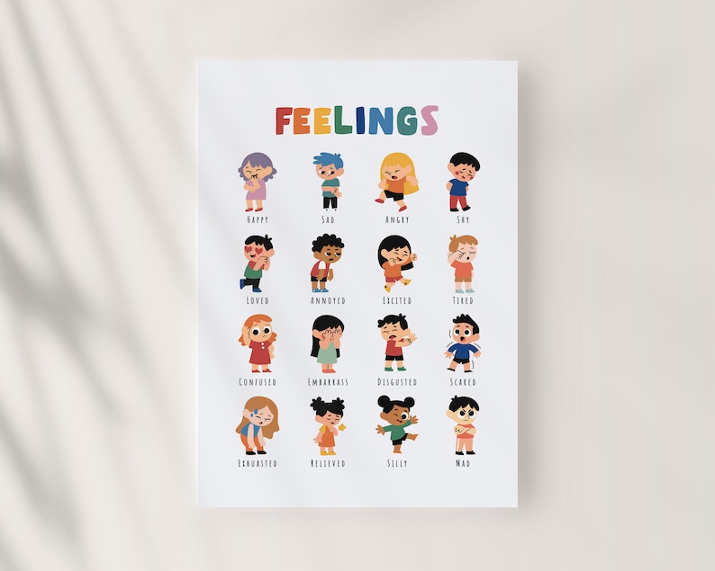 Feelings Poster, Emotions Poster, Feelings Chart, How Are You Feeling ...