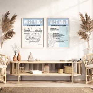 Wise Mind Poster, DBT Mindfulness, Dbt Prints, DBT Emotional Regulation ...