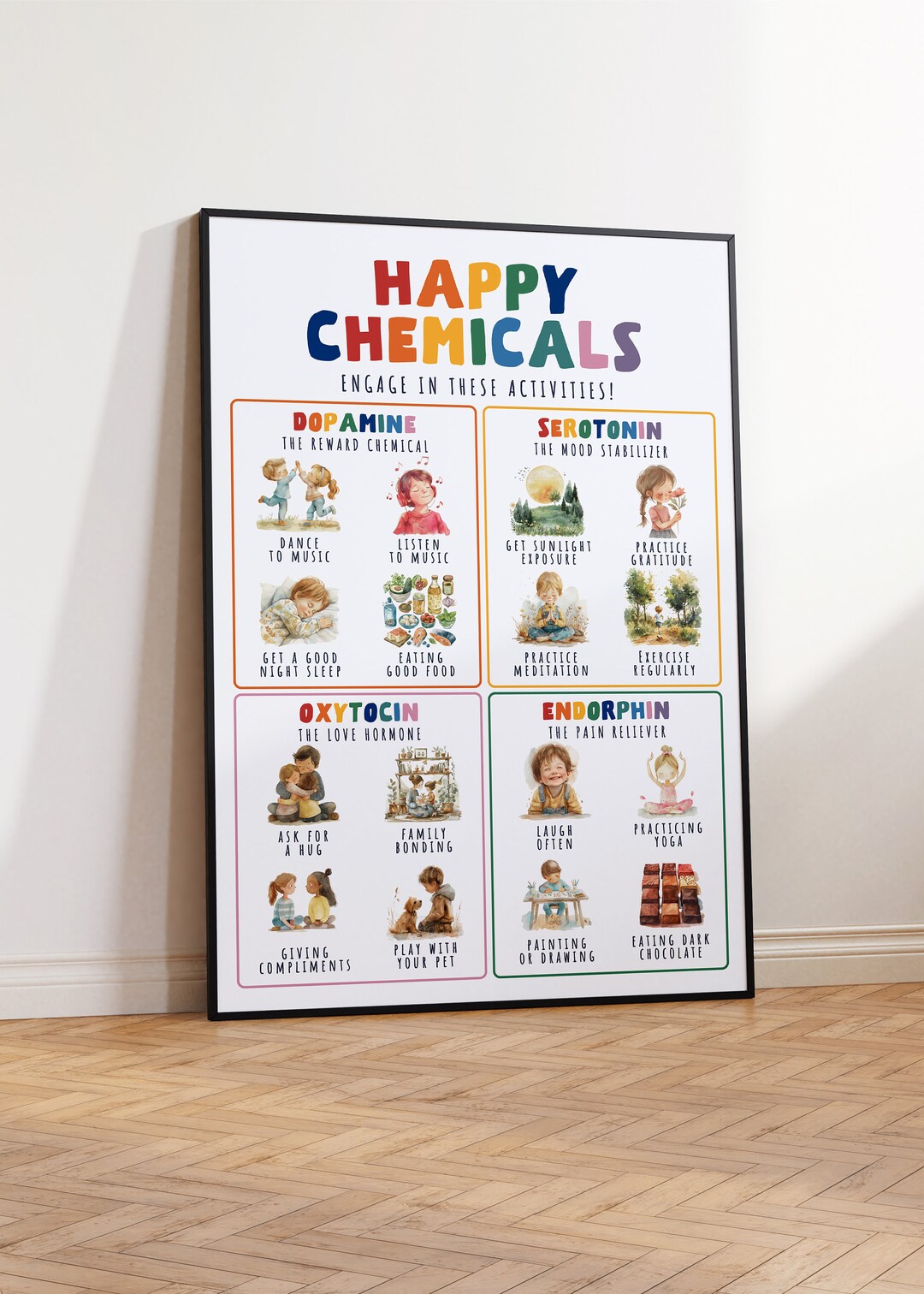 Happy Chemicals Poster, Mental Health Poster, Therapist Poster, School ...