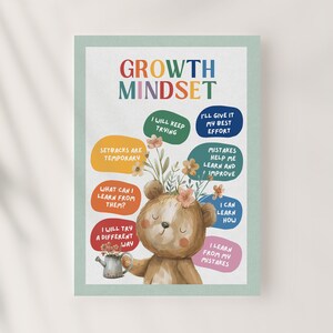 Growth Mindset Print, Calming Corner Poster, Mental Health Poster ...