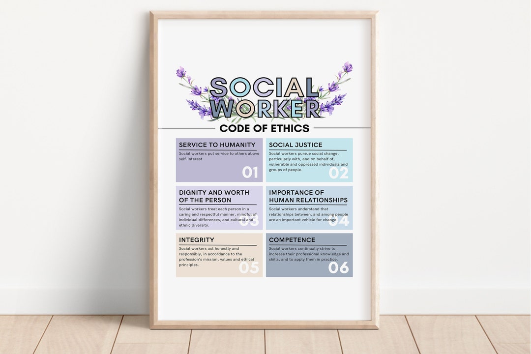 Social Worker Code of Ethics, Social Work Values Poster, Social Work ...