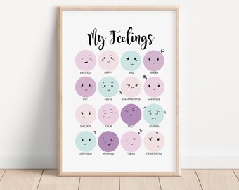 How Are You Feeling Today Como Te Sientes Bilingual School - Etsy