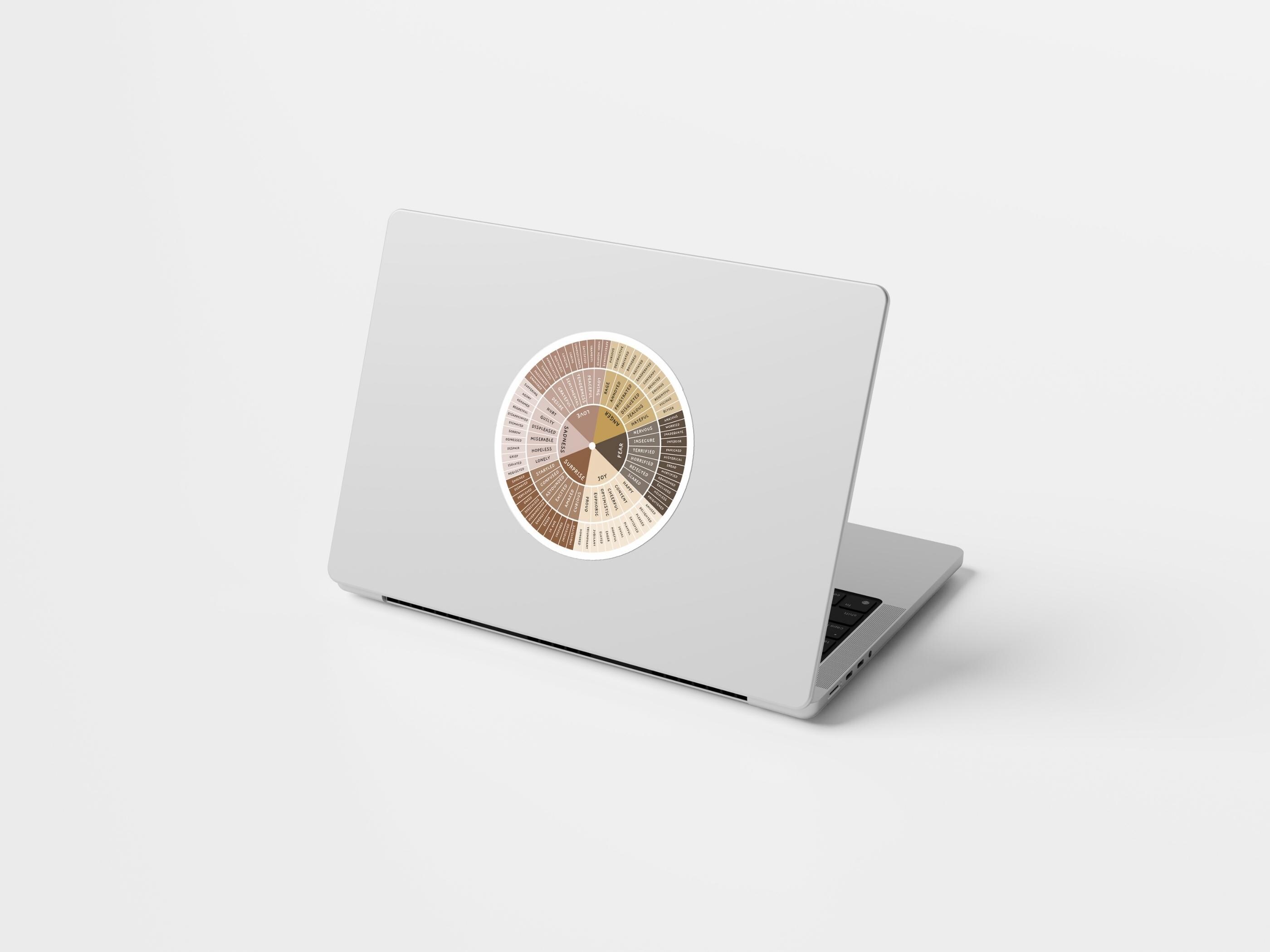 Emotion Wheel Sticker, Vinyl Stickers, Mental Health Vinyl Sticker ...