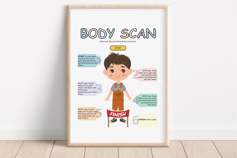 Body Scan Grounding Technique Poster, Physical Grounding, Calming ...