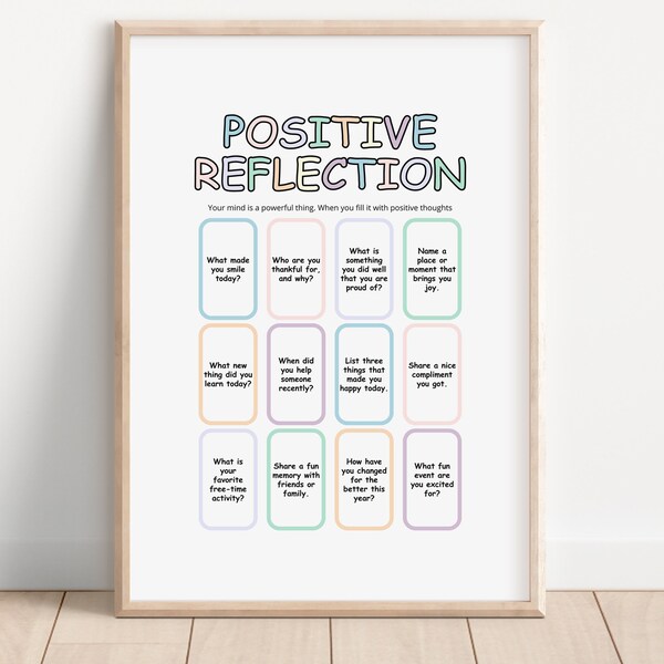 Reflection Poster - Etsy