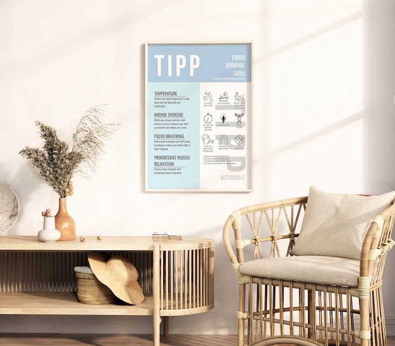 TIPP DBT Poster, Mental Health Poster, Crisis Survival Skill, DBT Skill ...